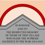 Chilwell Memorial Hall and Institute – The Hall and Institute provides ...