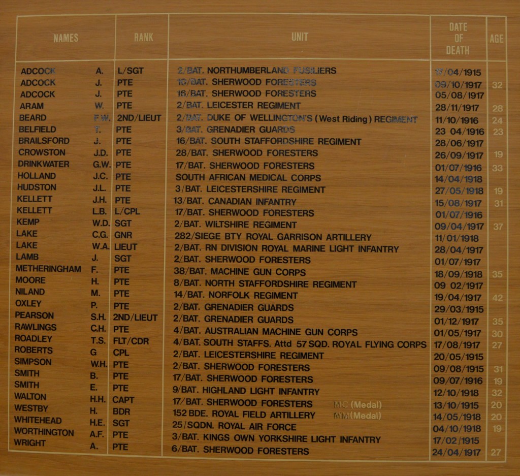 About – Chilwell Memorial Hall and Institute